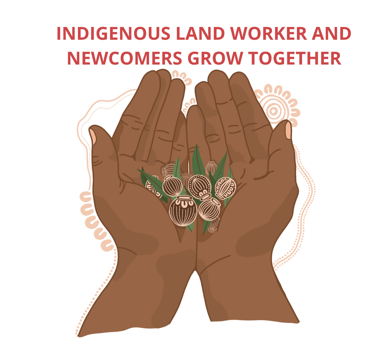 INDIGENOUS LAND WORKER AND NEWCOMERS GROW TOGETHER – Access Alliance