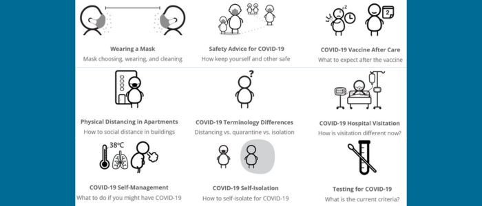 Research Snapshot: Communication Tools to Support Public Understanding ...